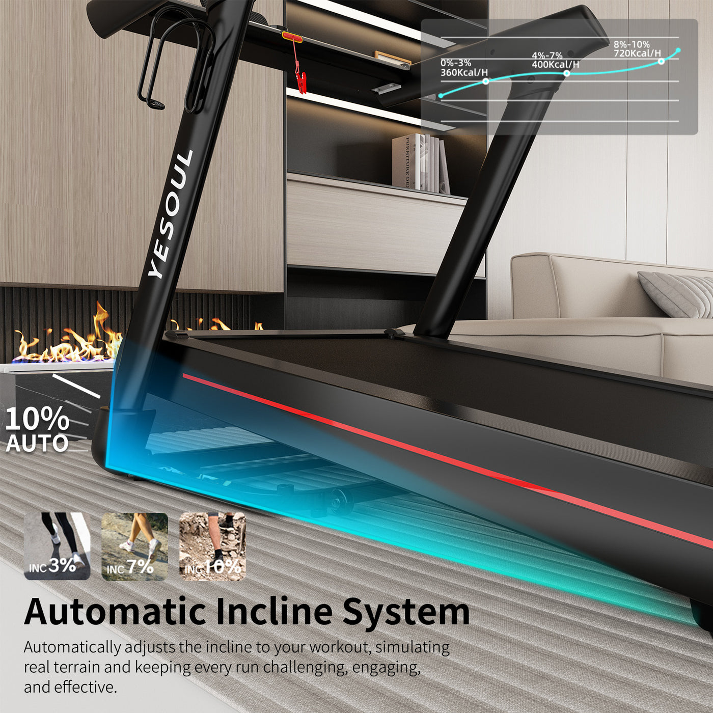 Yesoul T3S Pro Treadmill | 10% Auto-Incline